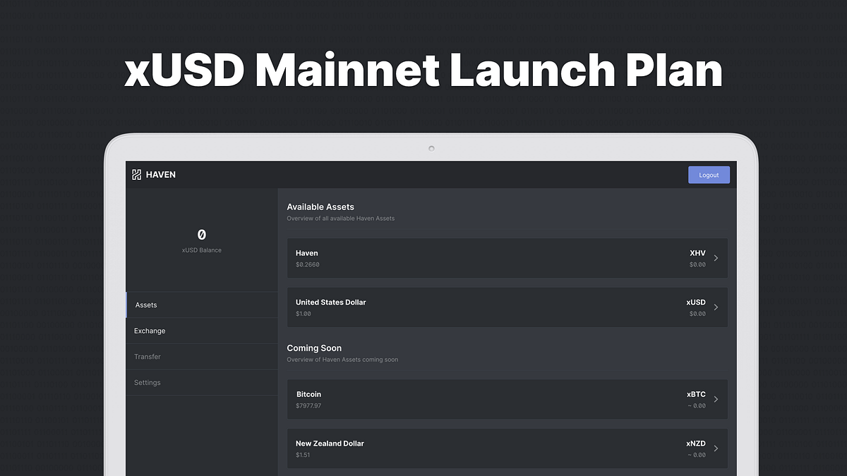 Preparing for Haven’s Mainnet Launch of xUSD | by Haven Protocol | Medium