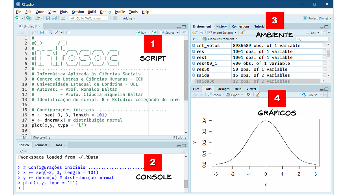 R e RStudio: começando do zero. Um ambiente computacional para análise ...