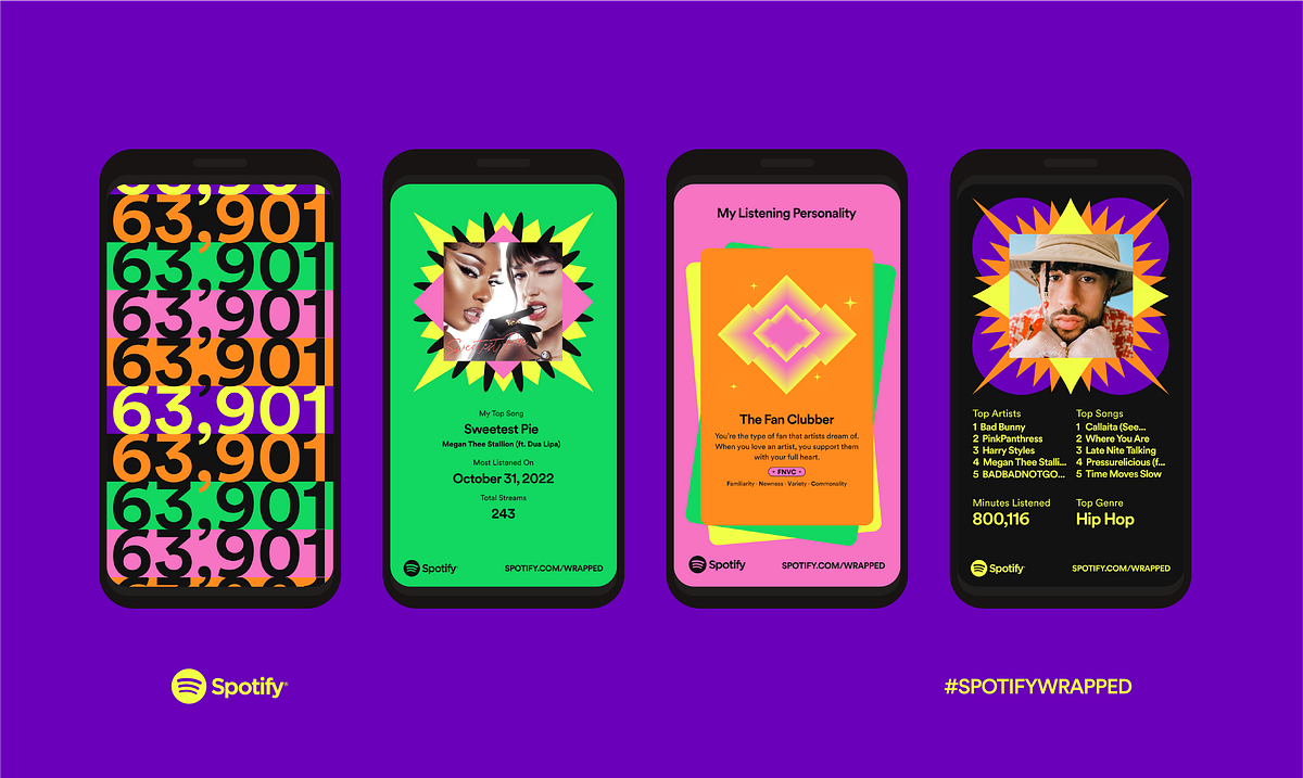 How Spotify’s UX Design Keeps Users Hooked: A Case Study | by Aazifa ...