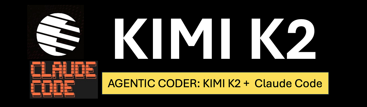 Kimi K2 + Claude Code: Revolutionizing AI-Driven Development | by LM Po ...