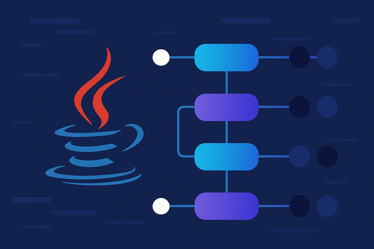 Building Strongly-Typed Distributed FSM Pipelines with Akka Typed in Java | by Dikhyant Krishna ...
