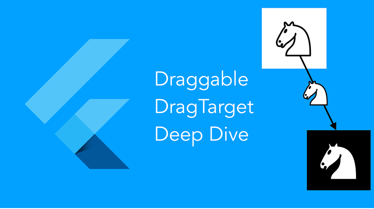 A Deep Dive Into Draggable and DragTarget in Flutter | by Deven Joshi | Flutter Community | Medium