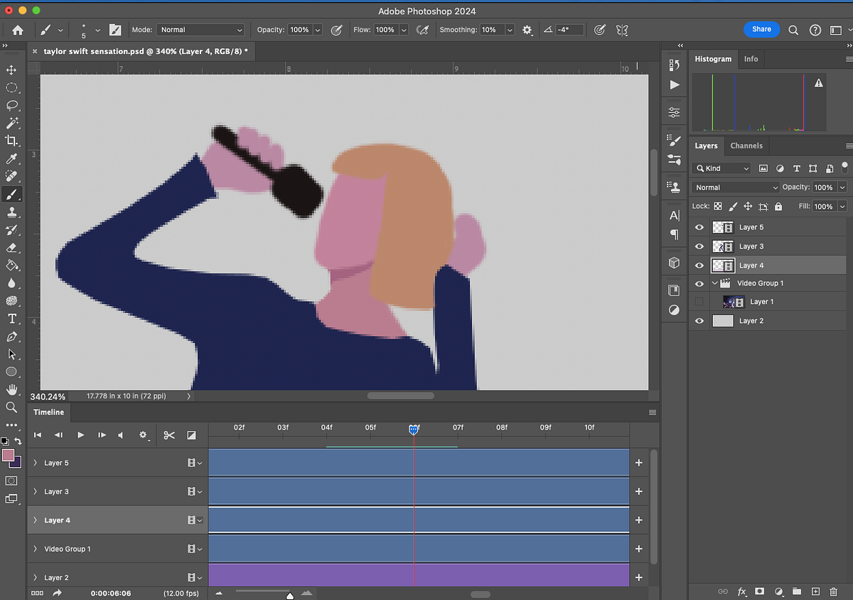 Sensation Animation. Taylor Swift | by Marlie Hayes | Medium