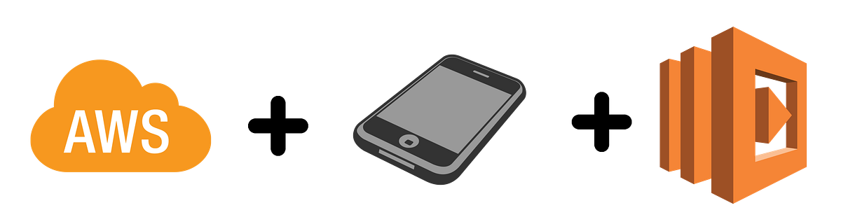 Video content generated solution with AWS Lambda | AWS Elastic Transcoding | Medium