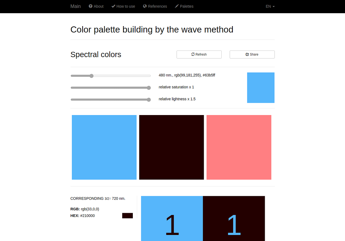 The wave method of building color palette and a little NFT | by Ihor ...
