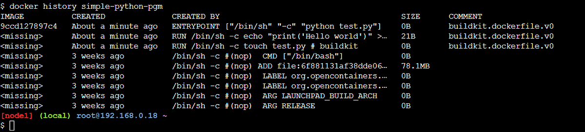 Dockerfile. Dockerfile contains a set of… | by Nishad Joshi | DevOps.dev