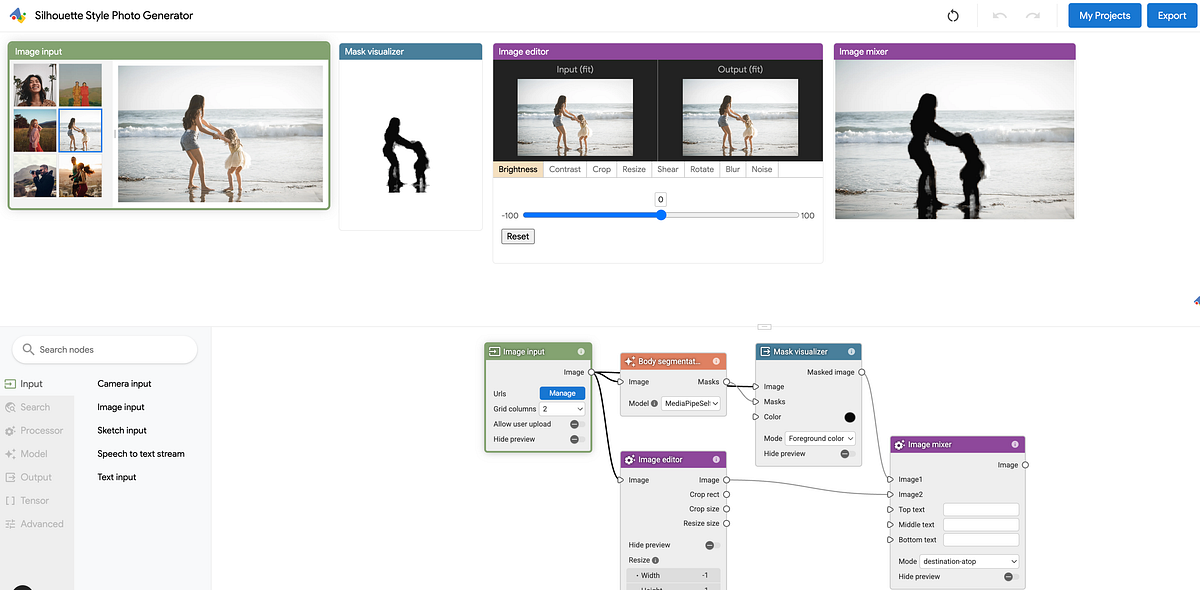 10 Google AI Tools for GenAI Developers You Need to Know | by ...