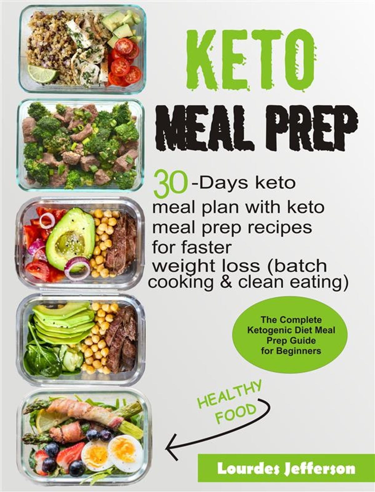 The Ultimate Keto Meal Plan for Success | by rick bessels | Medium