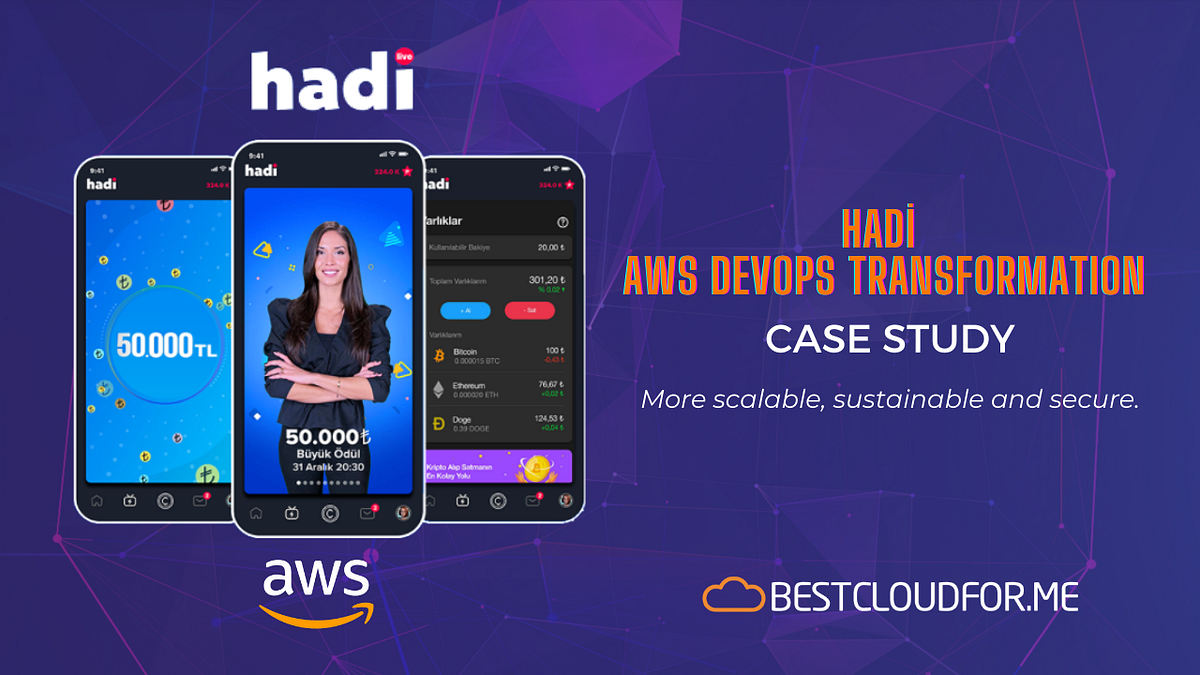 Hadi Live DevOps Case Study. About Hadi Live | by Tolgahan Demirbaş ...