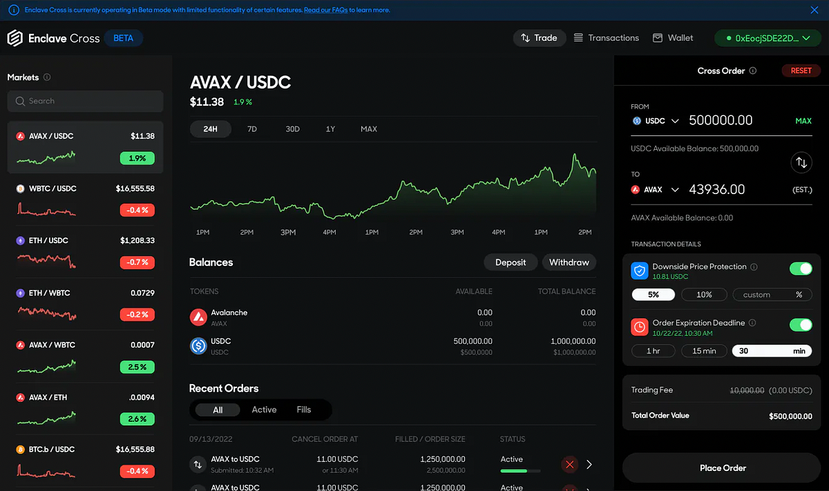 Building Composable Market Infrastructure | Enclave Markets | Medium ...