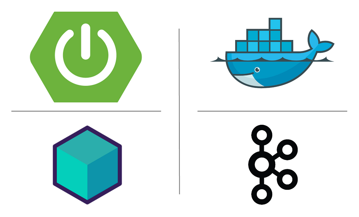 Setting Up a Local Kafka Using Testcontainers in Spring Boot: Step-by ...