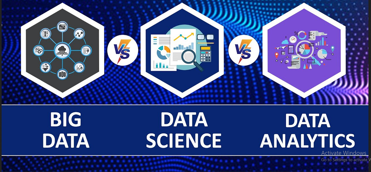 Comparing Data Science, Big Data, and Data Analytics | by Divyanshi ...