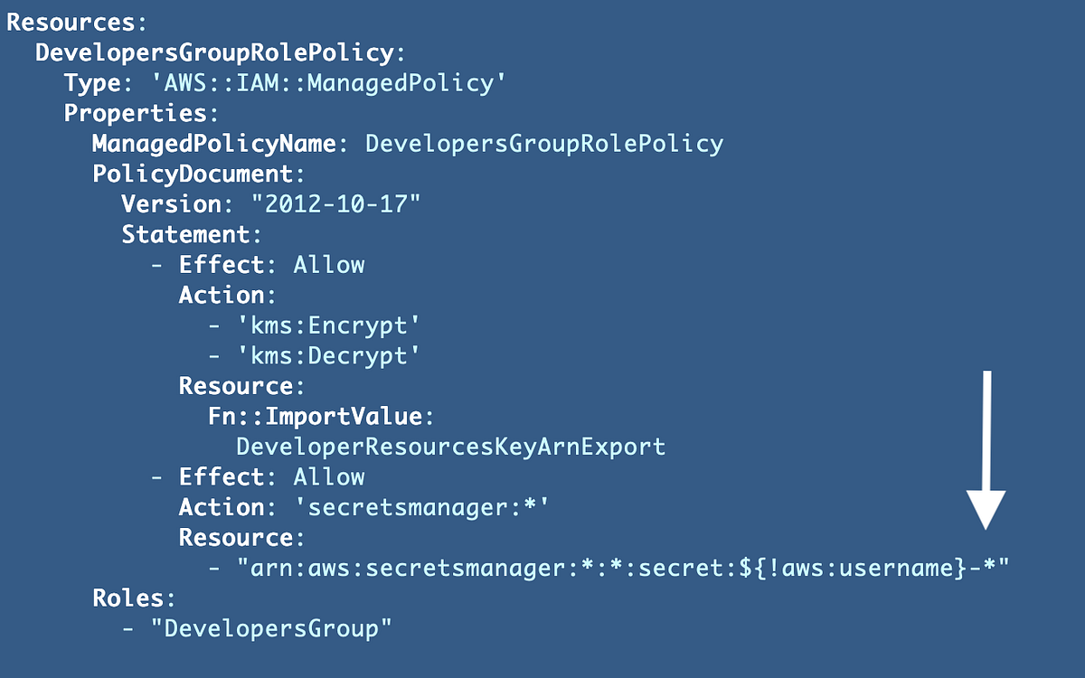 User-Specific Secrets on AWS: IAM Policies | by Teri Radichel | Cloud Security | Medium