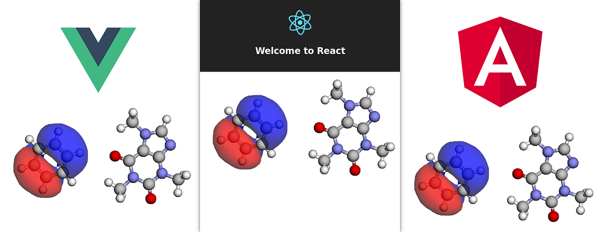 Stencil components in React, Vue, and Angular | by Alessandro Genova | Medium
