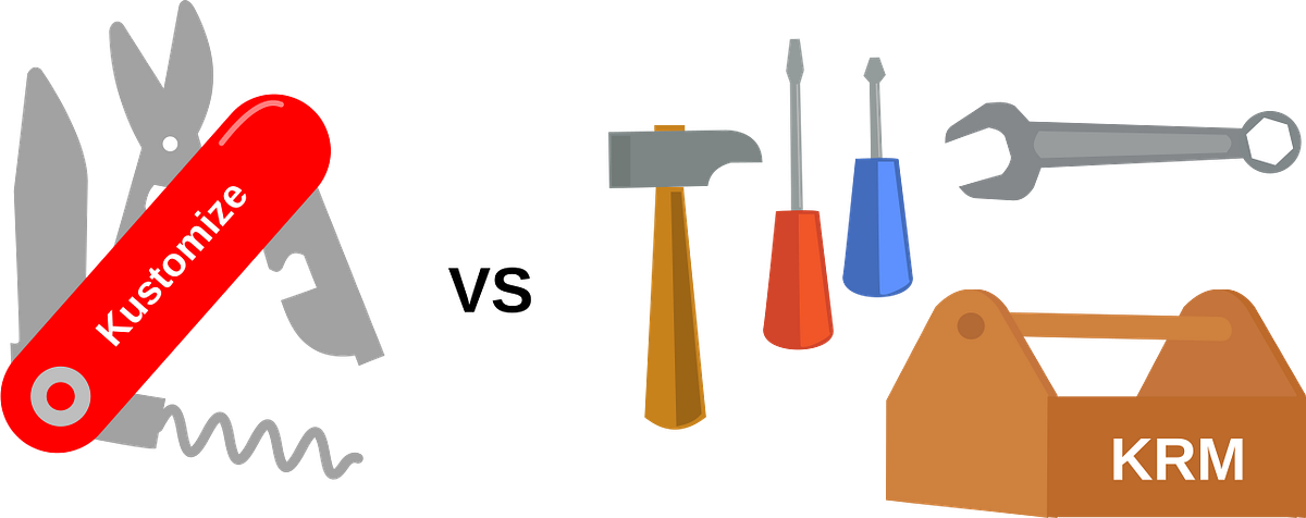 Replacing Helm and Kustomize with KRM Functions — a New Approach to ...