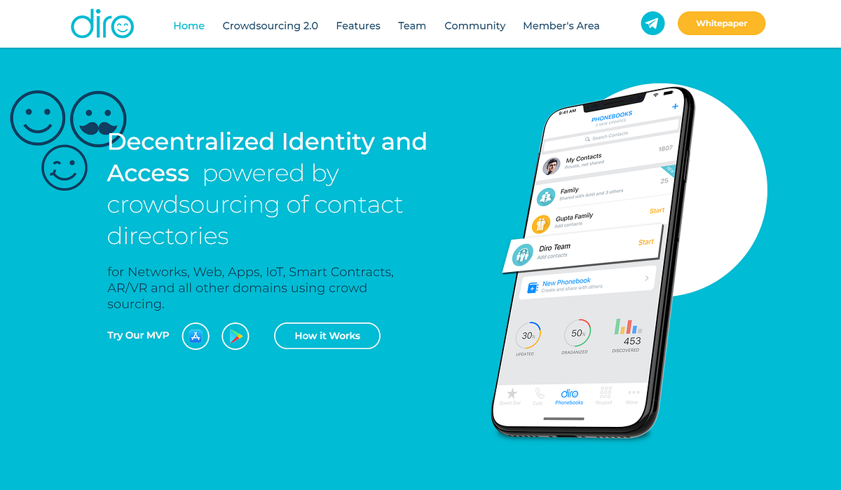 DIRO ICO: Gedecentraliseerd identiteits- en toegangsbeheer | by ...