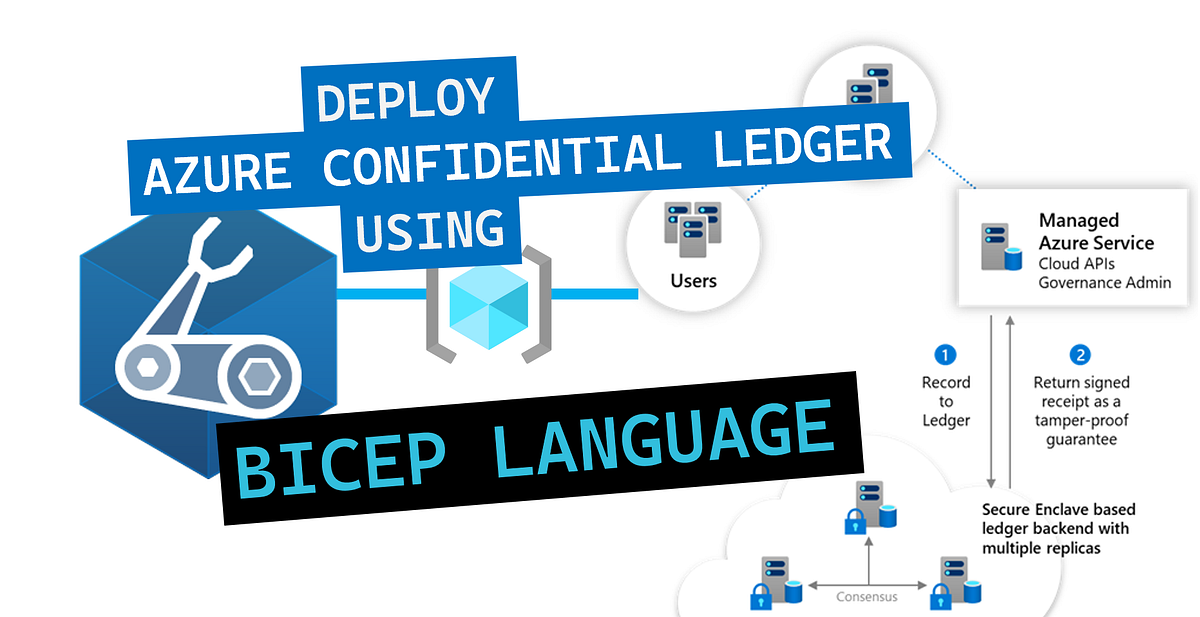 Deploy Azure Confidential Ledger using Bicep Language | by Dave R - Microsoft Azure & AI MVP☁️ ...