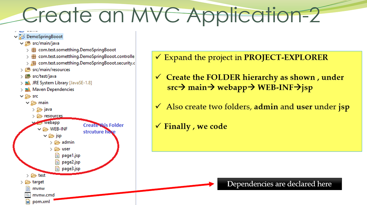 Securing a Spring Web Application — A Beginner's Guide : PART-I | by ...