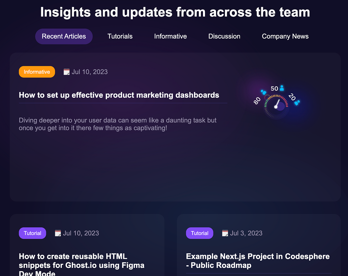 Building a headless frontend for Ghost.io CMS with Next.js part 1 | by Codesphere | Codesphere ...