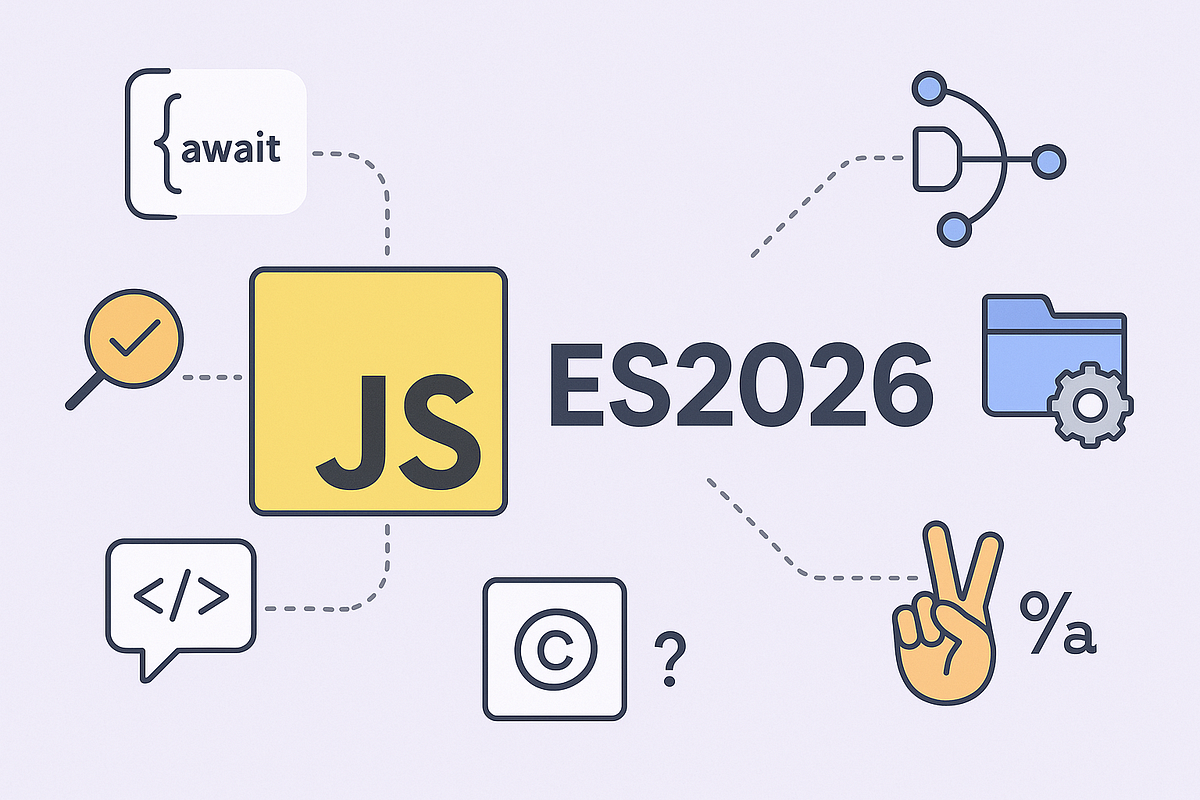 You Won’t Believe JavaScript Can Do This Now — ES2026 Hidden Power ...