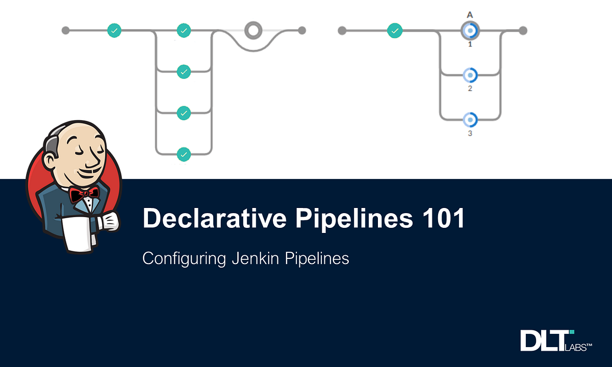 How to Create a Jenkins Declarative Pipeline | by KNNX Corp. | KNNX ...
