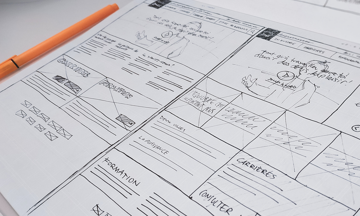 Designers and their wireframe habits | by Róża Turowska | UX Collective