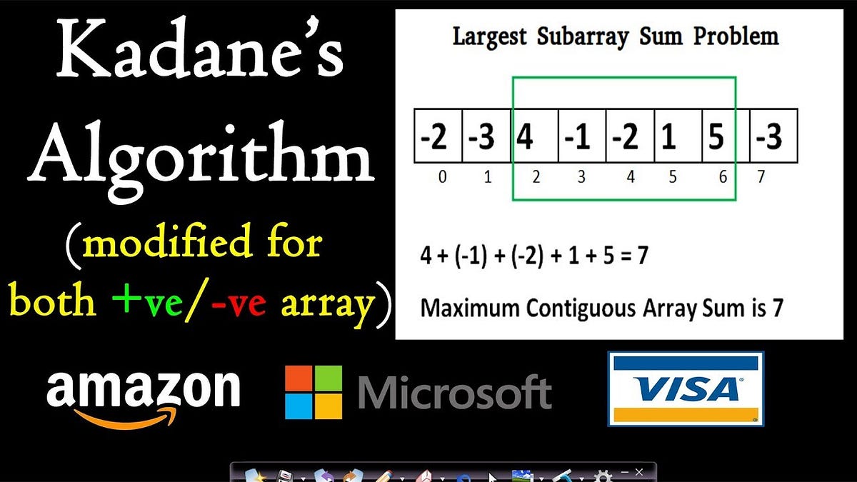 Kadane’s Algorithm — (Dynamic Programming) — How and Why does it Work? | by Neeraj Chaudhary ...