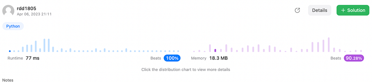 218. The Skyline Problem (Python — beats 100%) | by Alex Kim | Medium