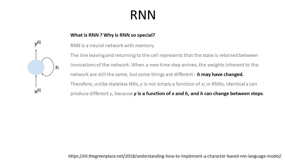 Nlp From Beginning — Rnn After I Found ‘charactersno Matter By Cecile Liu Medium