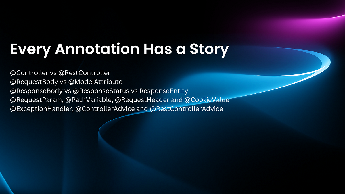 Every Annotation Has a Story — What Spring MVC is Really Doing Behind ...