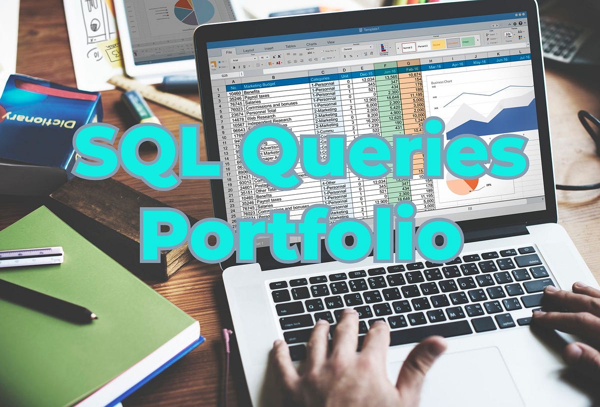 SQL Queries Portfolio-Polish Supermarket Analysis | by Akbar Nugraha ...
