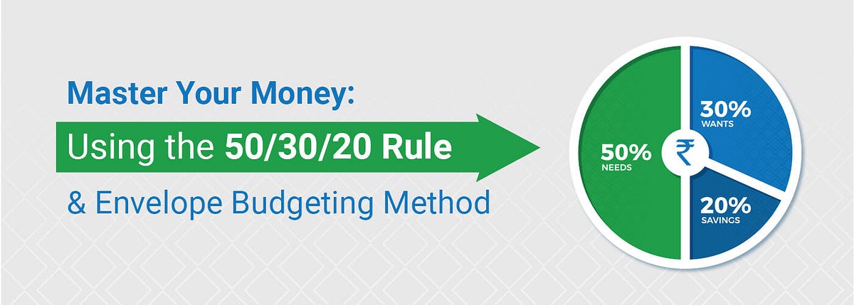 Master Your Money Using The 50 30 20 Rule And Envelope Budgeting