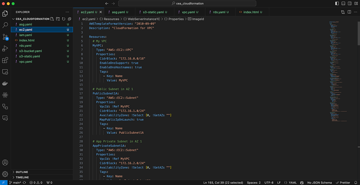 Week 5 & 6|AWS Fundamentals: Diving into VPC, CloudFormation, and Infrastructure as Code | by ...