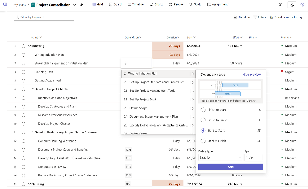 Advanced Project Planning with Microsoft Planner: Dependencies and ...