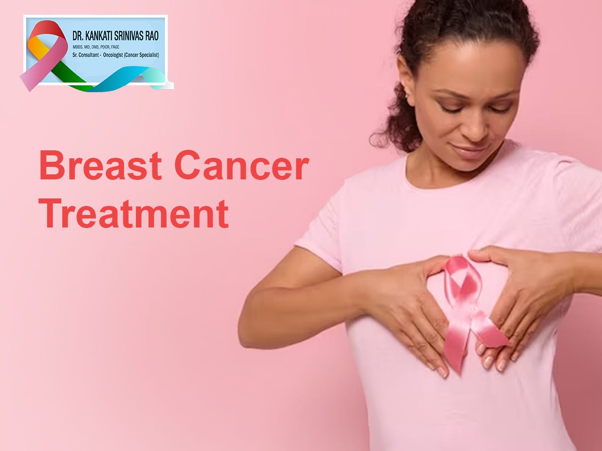 How To Prepare For An Appointment With A Doctor For Breast Cancer ...