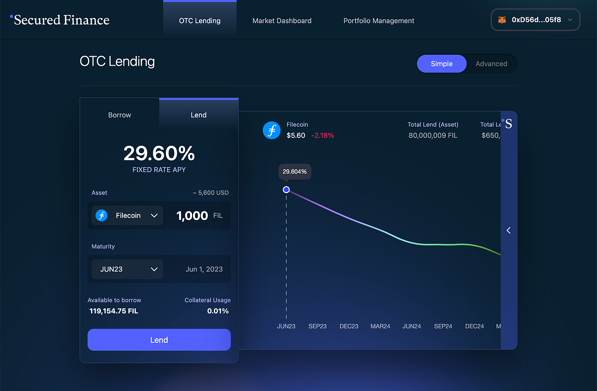 Lending with Simple UI. Test-Pilot Trading | by Secured Finance ...