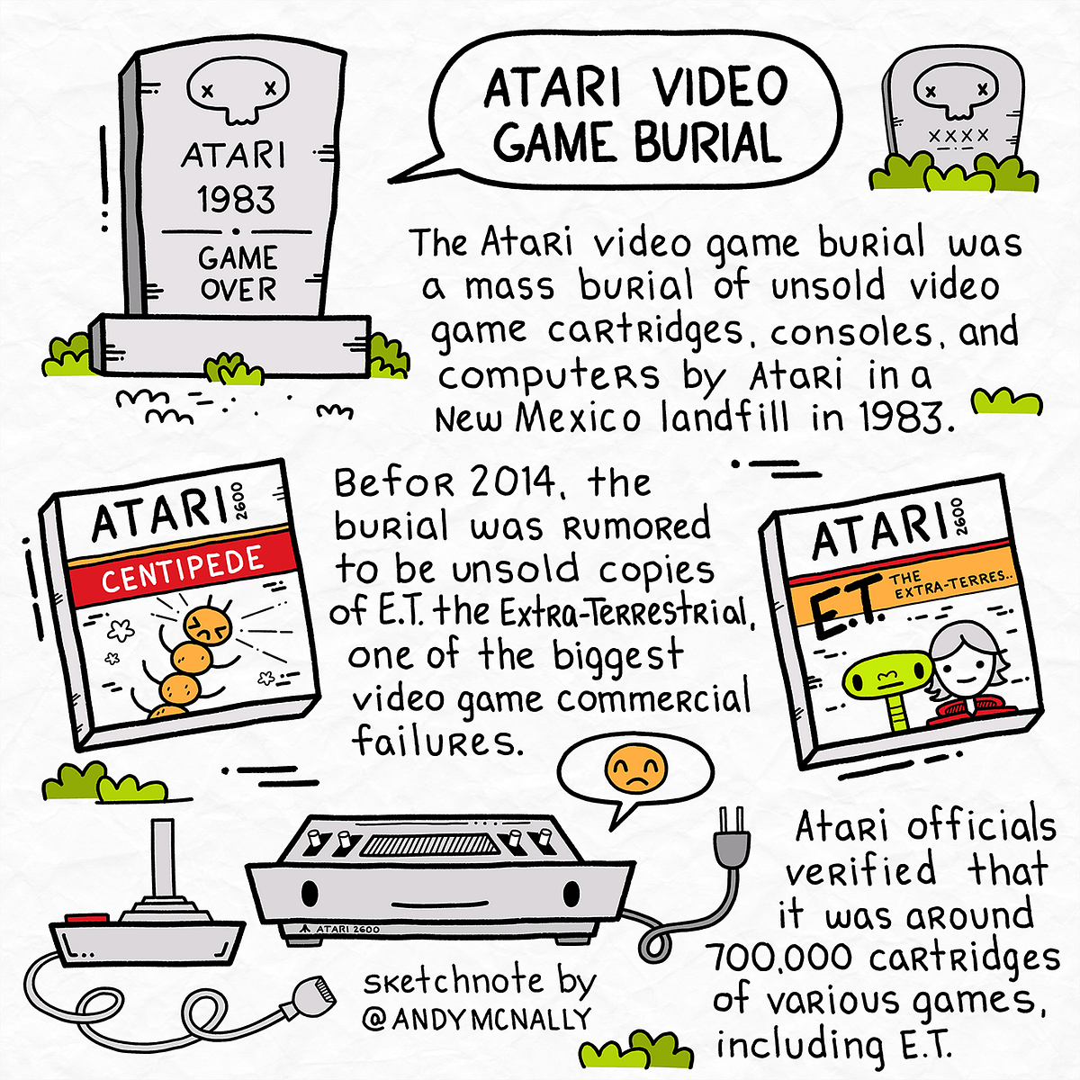 Atari’s Infamous 1983 Video Game Burial: The Truth Behind the Urban ...