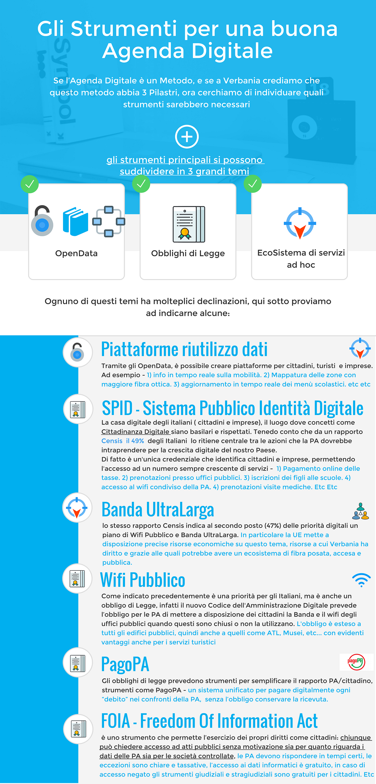 Quali strumenti per un’Agenda Digitale? | by oscar badoino | Verbania ...
