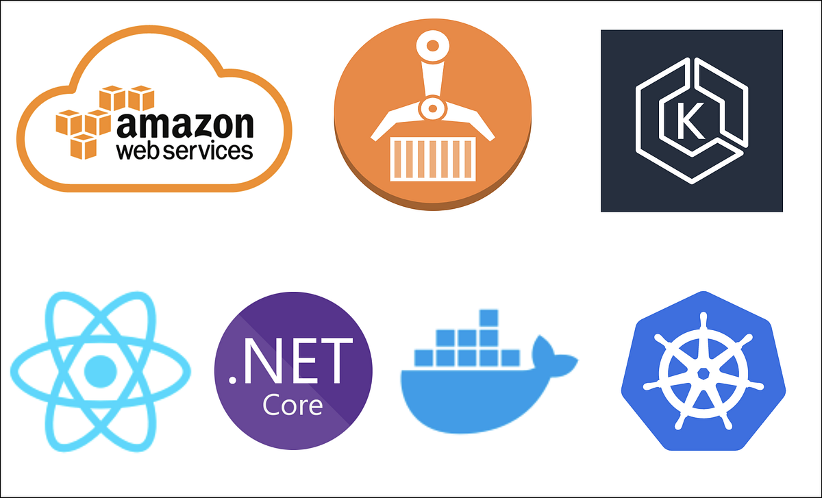 AWS — Deploying React App With .NET Web API on EKS | by Bhargav Bachina ...
