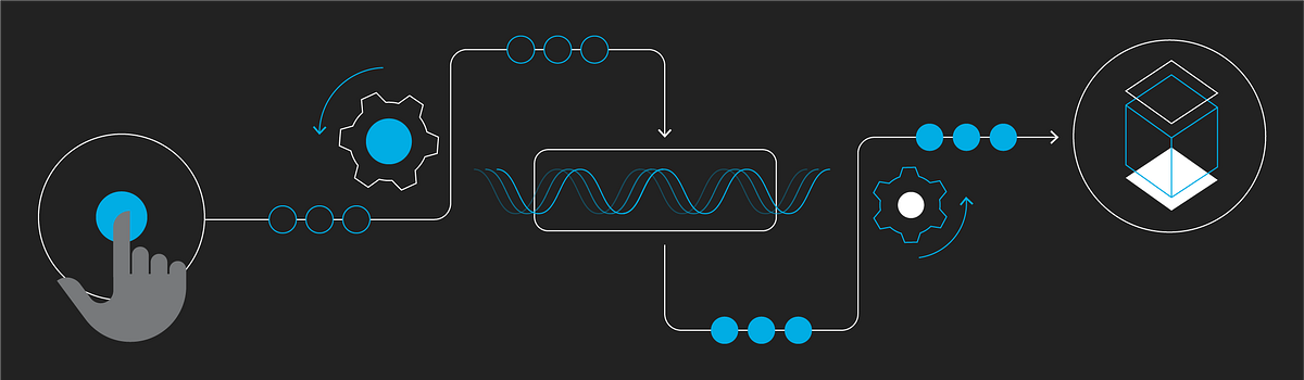 Elevate Your Workflow: Building a Java Maven CI/CD Pipeline with GitHub and Jenkins Locally | by ...