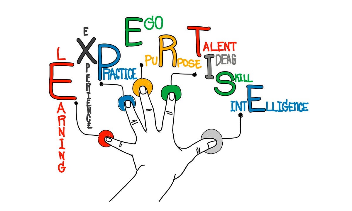 The Power of Context. Experience & Context: Critical factors… | by ...