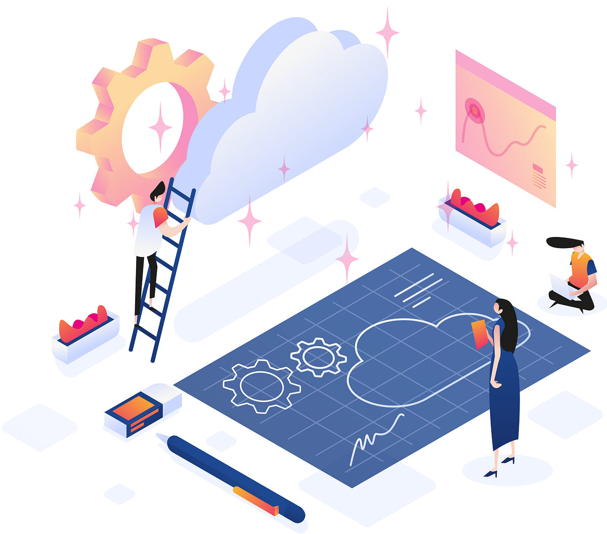 Cloud Governance and Operational Excellence… What the heck is that ...