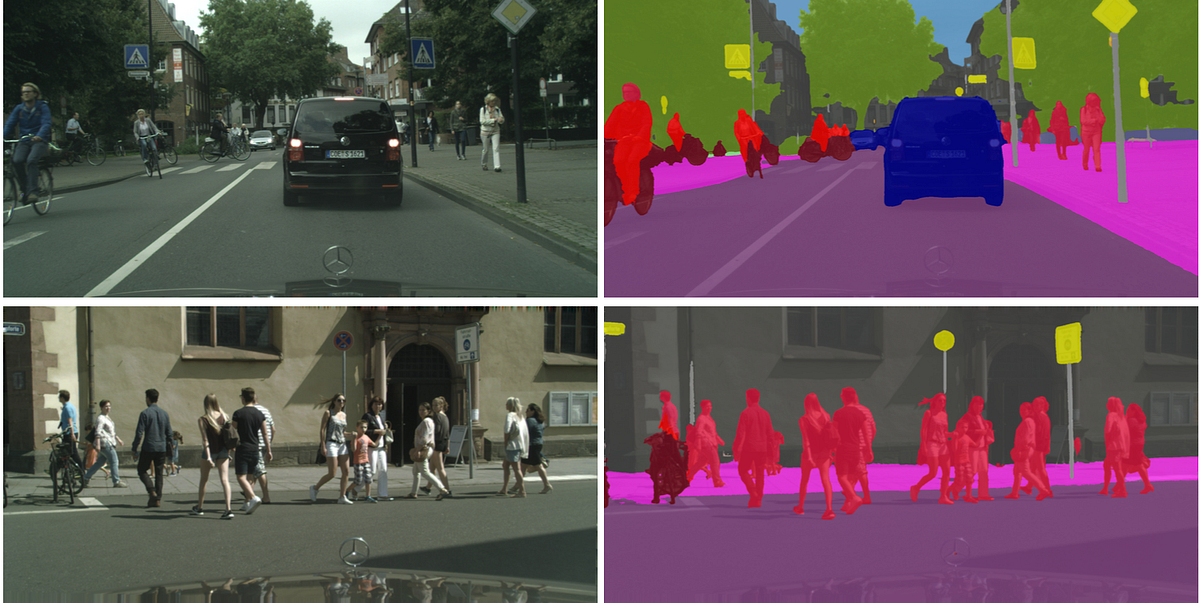 Understanding U-Net Architecture For Image Segmentation | by Cere Labs ...