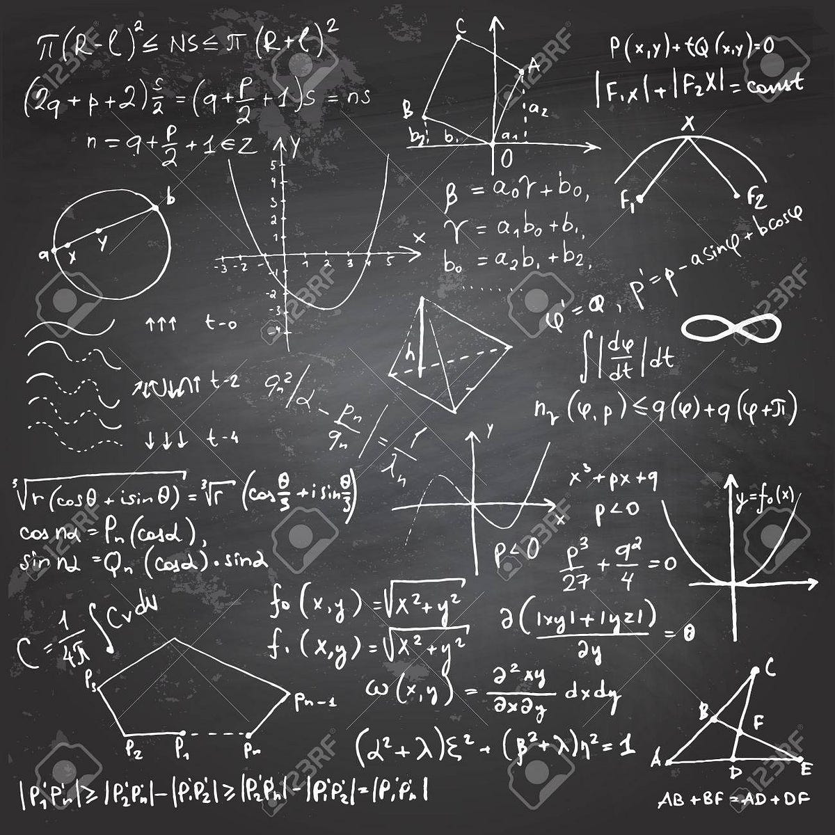 Linear Regression Real life Example By Vaishno Kumar Medium