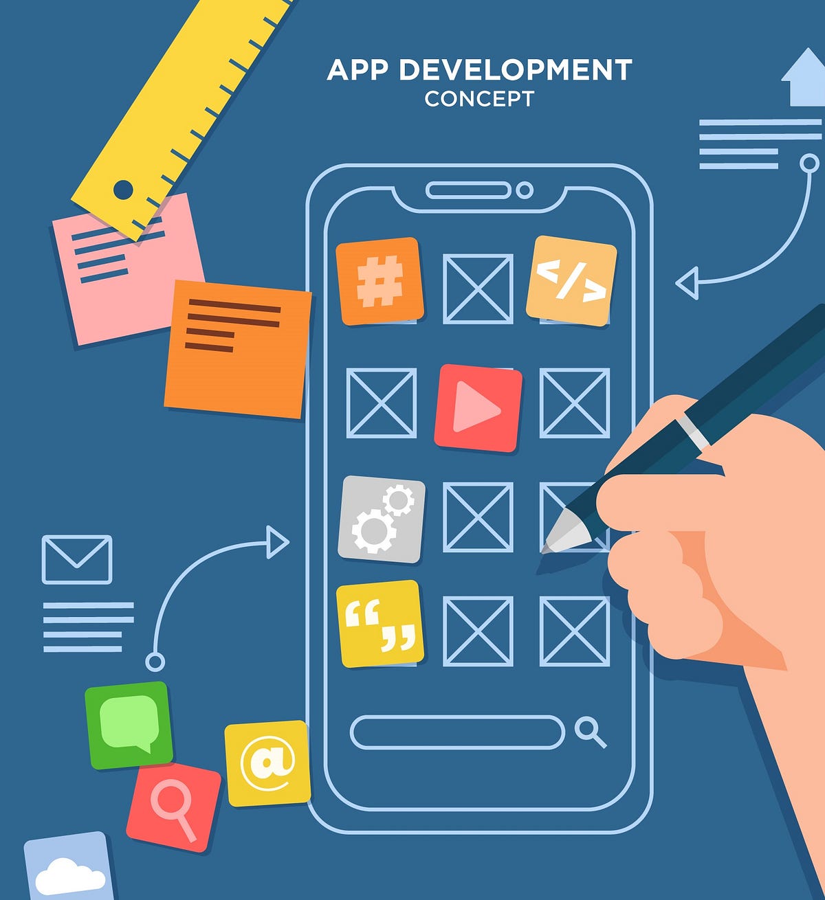 What is The Actual Cost To Create An App? Code Brew Labs - Steve Martin ...