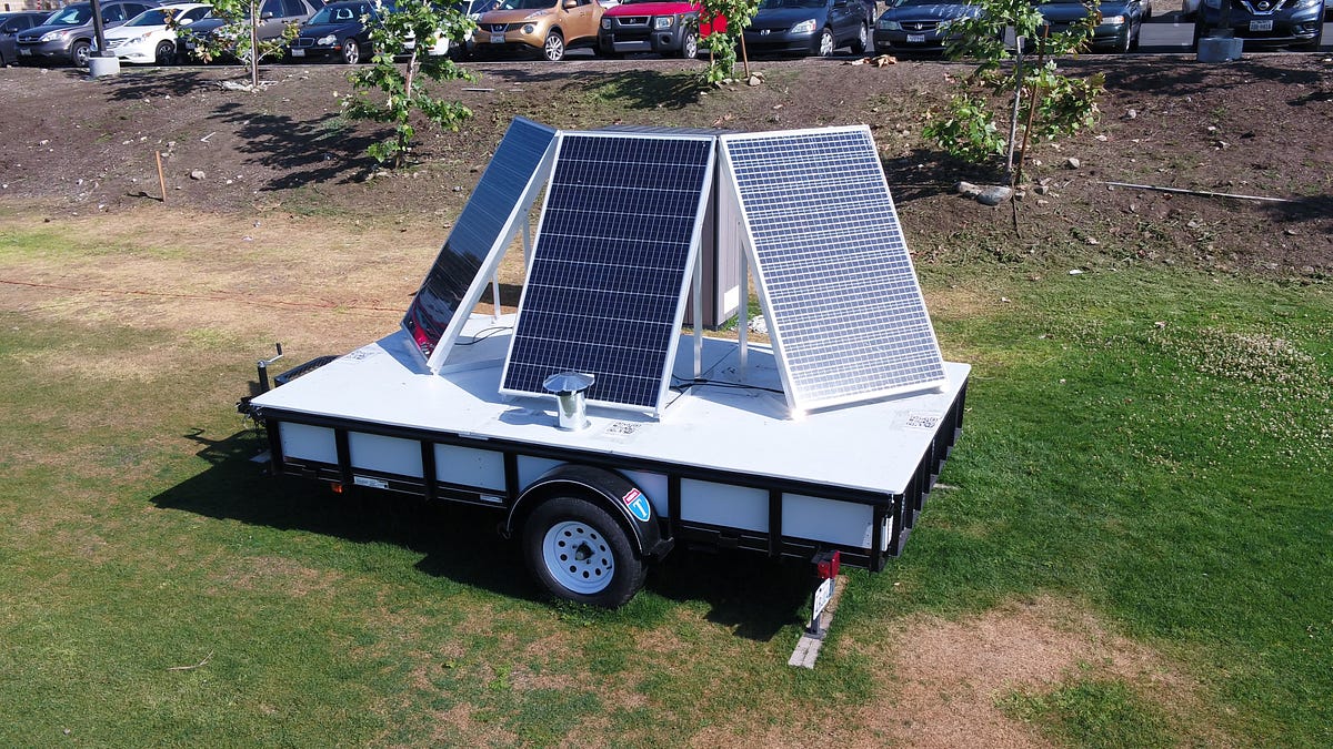 A Smarter Solar Panel — Home Energy Retrofit Project | by ...