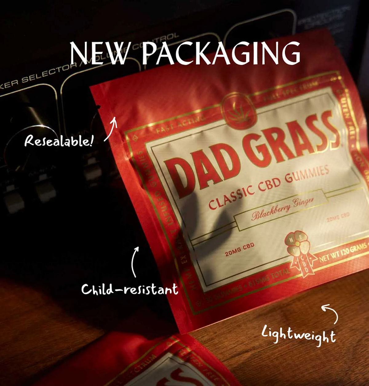 The World of THC Gummies with Dad Grass | by Dad Grass | Aug, 2024 | Medium