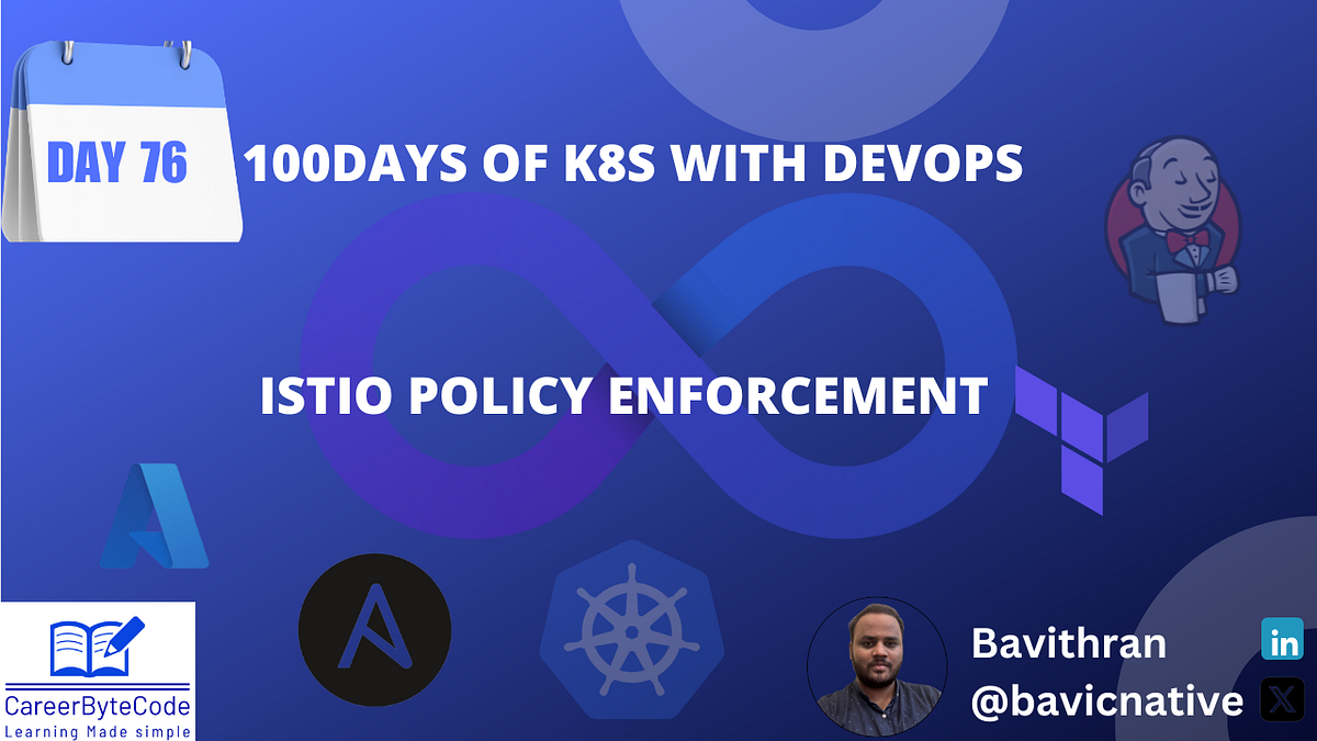 Istio Policy Enforcement: RBAC, ABAC, Rate Limiting & Secure Service-to ...