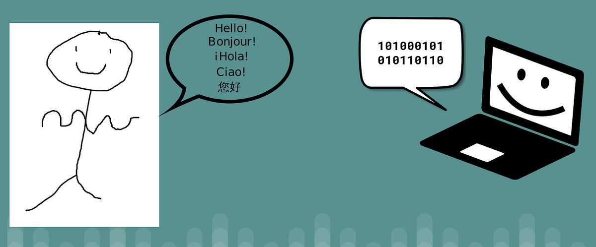 Handling Audio Files with JavaScript | by Alexander Wilson | Medium