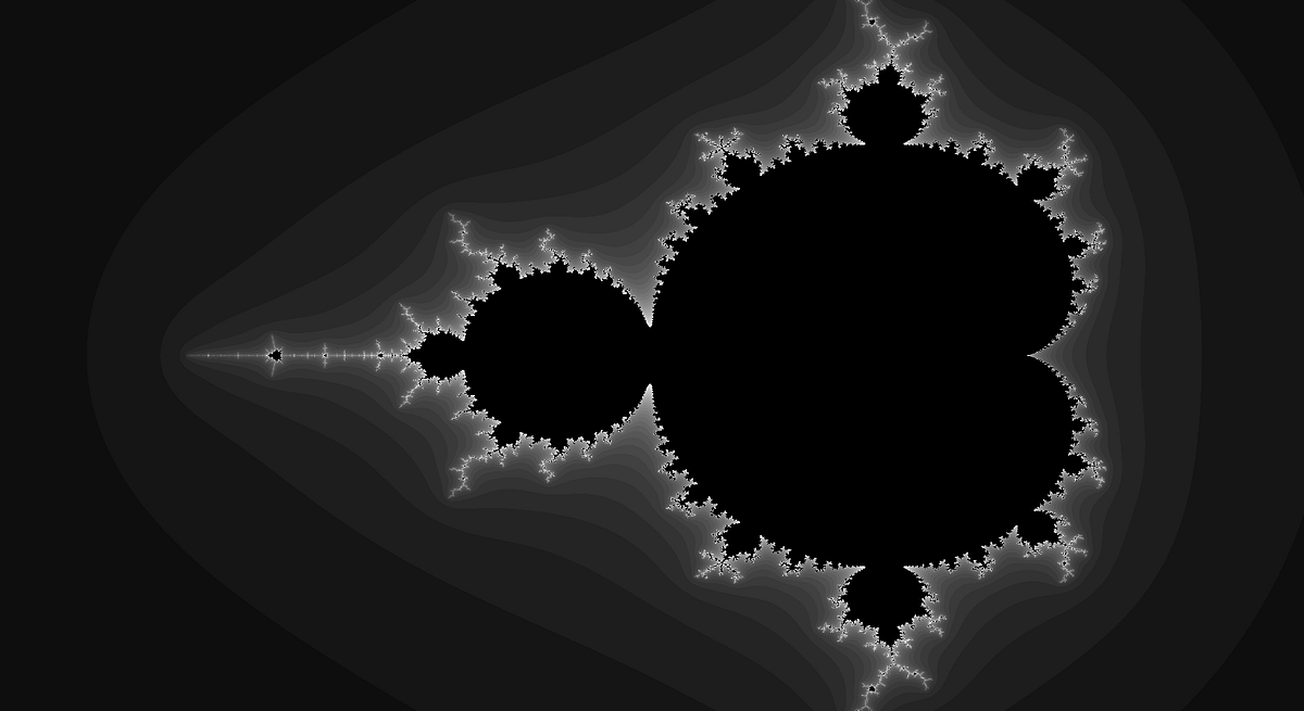 Real-time Mandelbrot set visualization with C++ and OpenGL, part 1 | by Maksym Tatariants | Medium